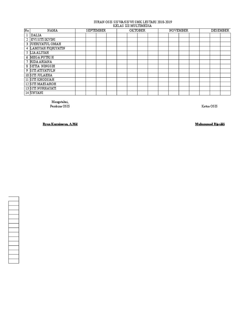 Ryan Kurniawan, A.Md Muhammad Ripaldi | PDF