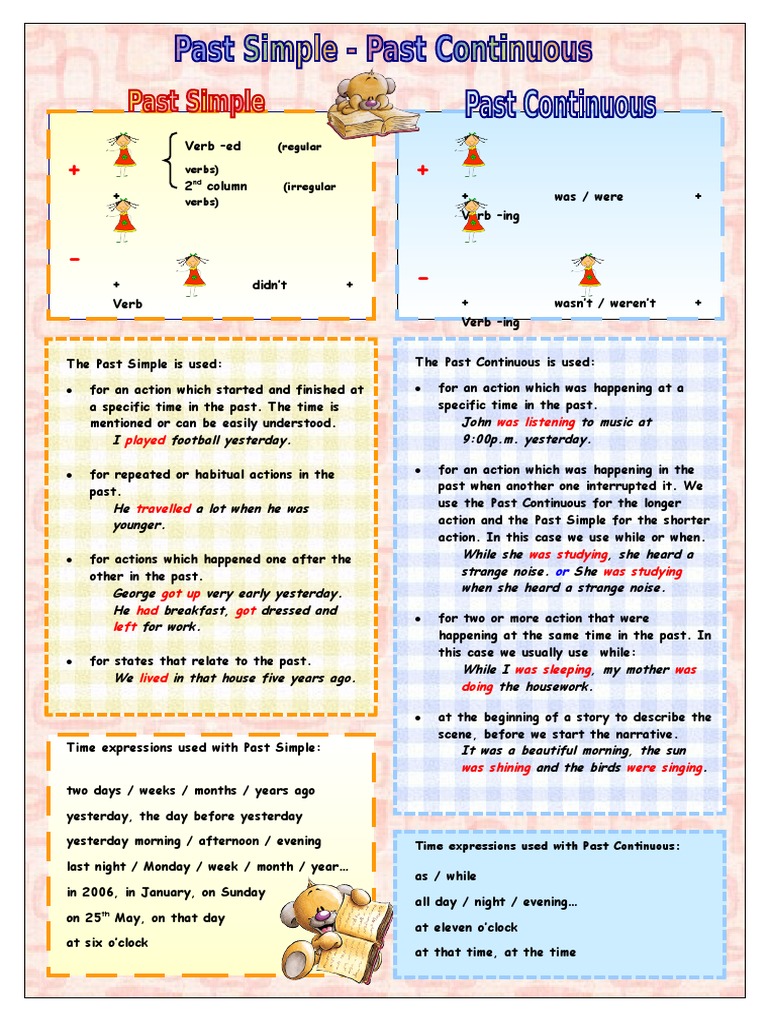 2013 - Ficha Past Simple - Past Continuous | PDF