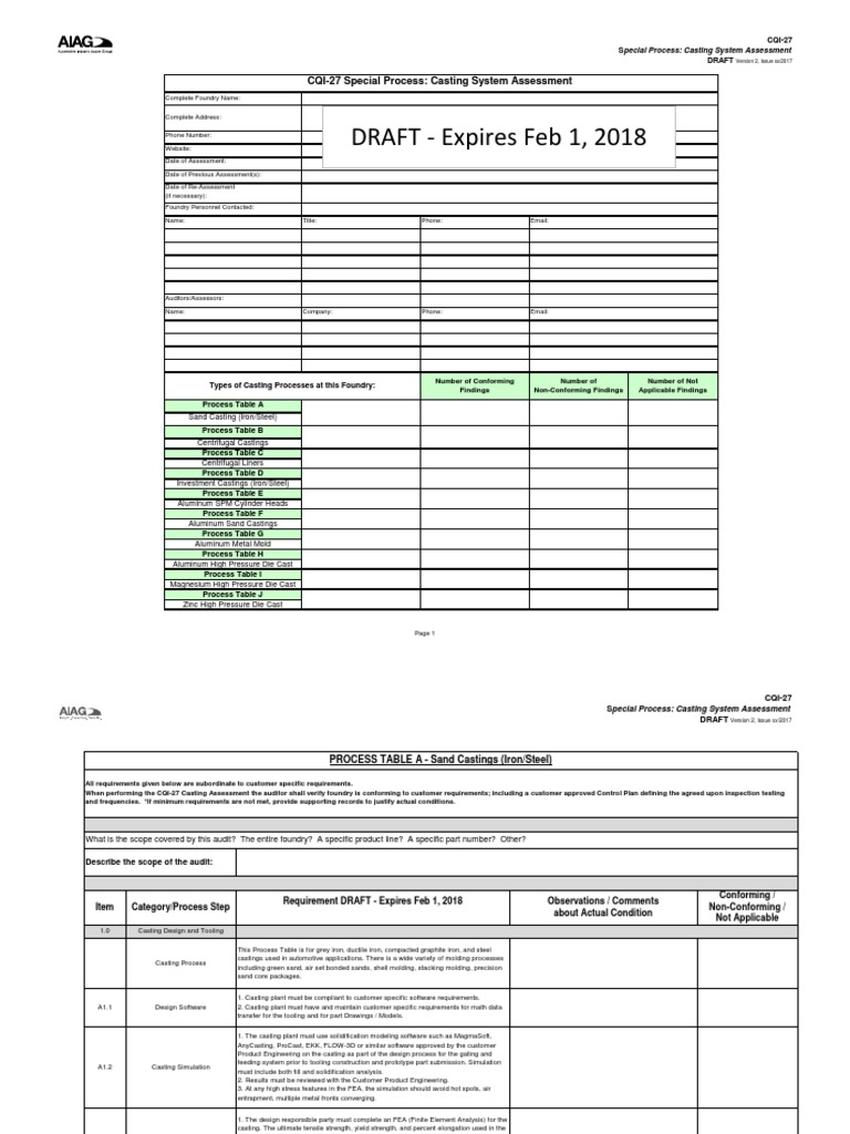 CQI-27 Casting Process Tables Stakeholder Review Final PDF | PDF | Foundry | Casting (Metalworking)