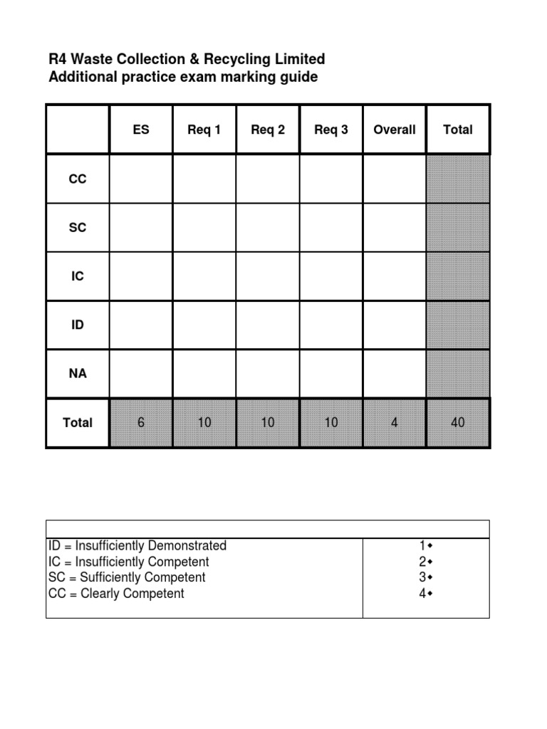 Analysis of Financial Performance and Investment Opportunities at R4 ...
