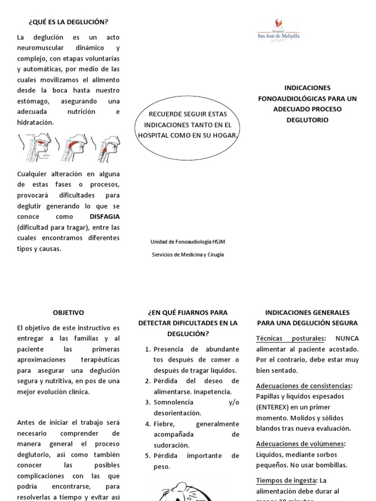 Triptico Deglución HSJM 1 | PDF | Medicina | Enfermedades y trastornos