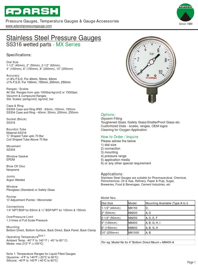 MX - SS Pressure Gauges | PDF | Stainless Steel | Pressure Measurement