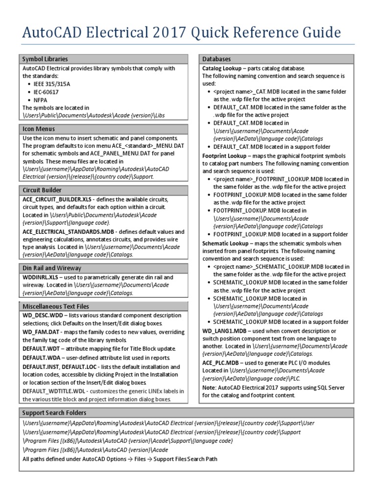 AutoCAD Electrical 2017 Quick Reference Guide | PDF | Switch | Auto Cad