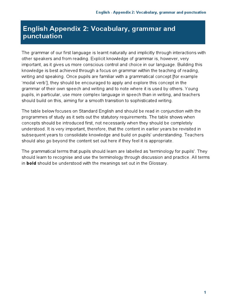 English Appendix 2 - Vocabulary Grammar and Punctuation | PDF | English ...