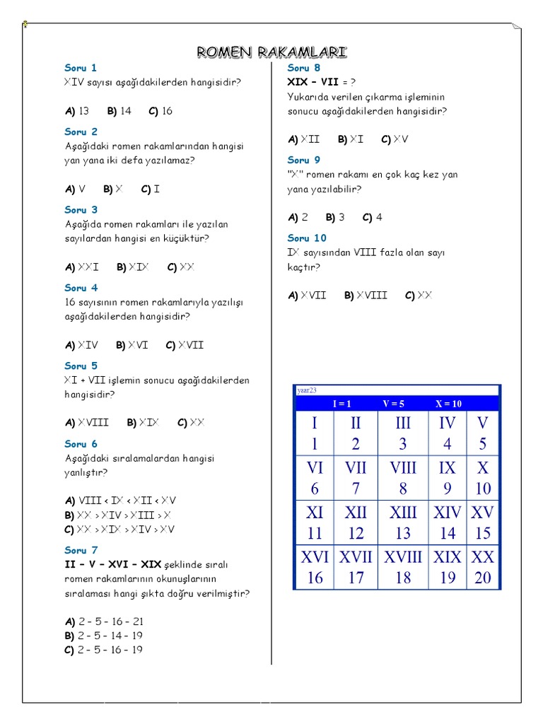 Matematik Romen Rakamlari | PDF