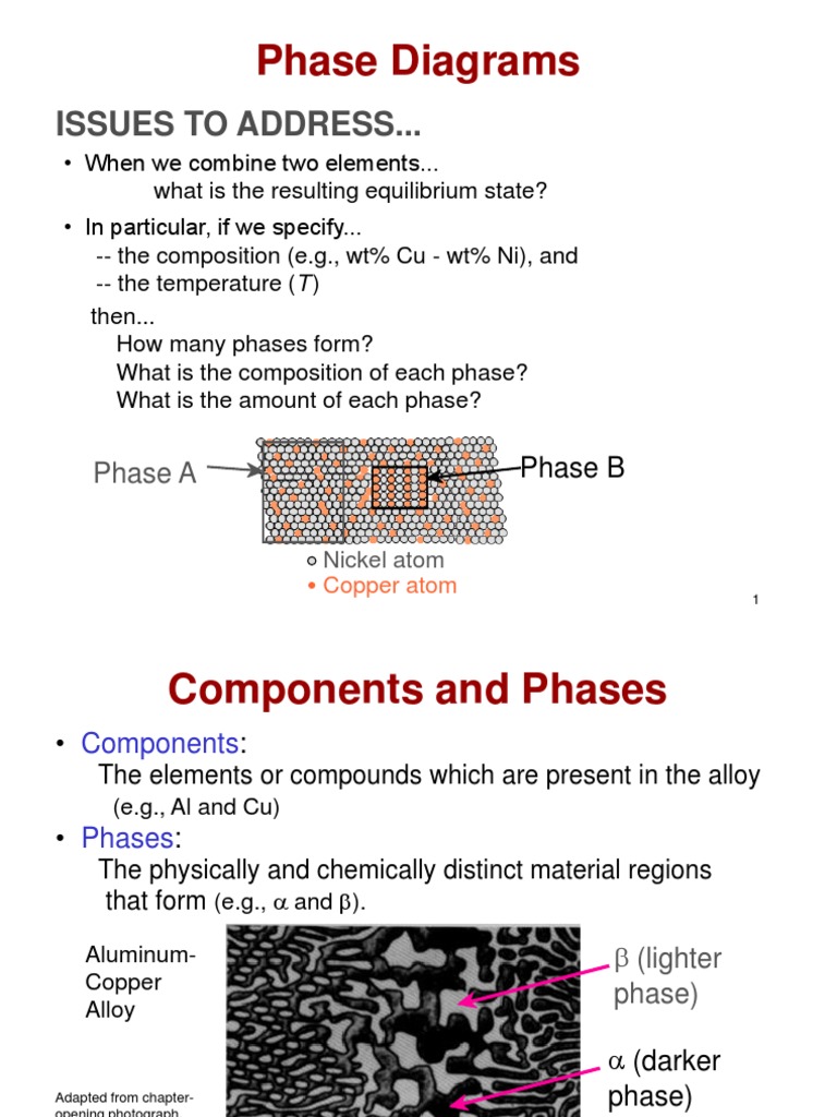Slide 3 Phase Diagram | PDF | Chemical Substances | Chemical Elements