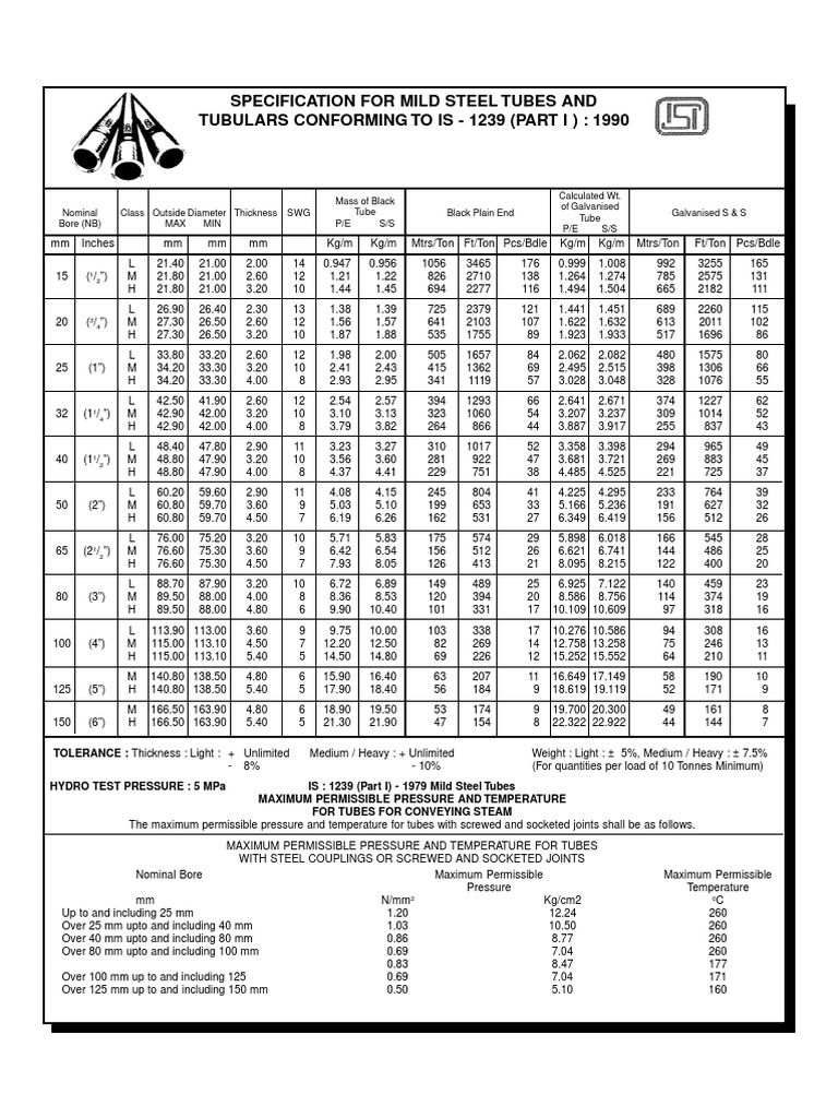 MS Pipe Specifications and Weight Chart | PDF | Nature