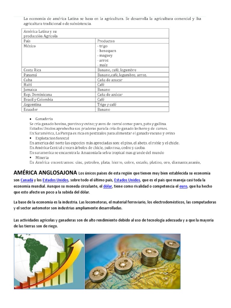 AMÉRICA ANGLOSAJONA Los Únicos Países de Esta Región Que Tienen Muy ...