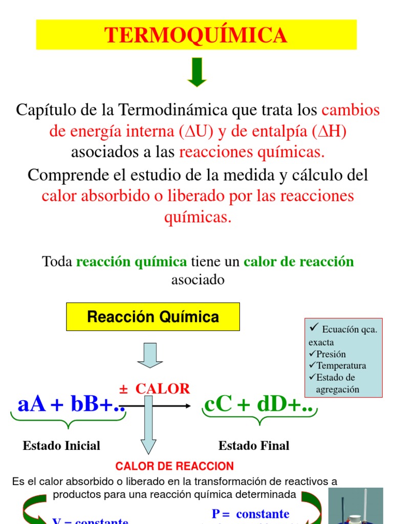 Cap15 Termoquimica | PDF | Entalpía | Reacciones químicas