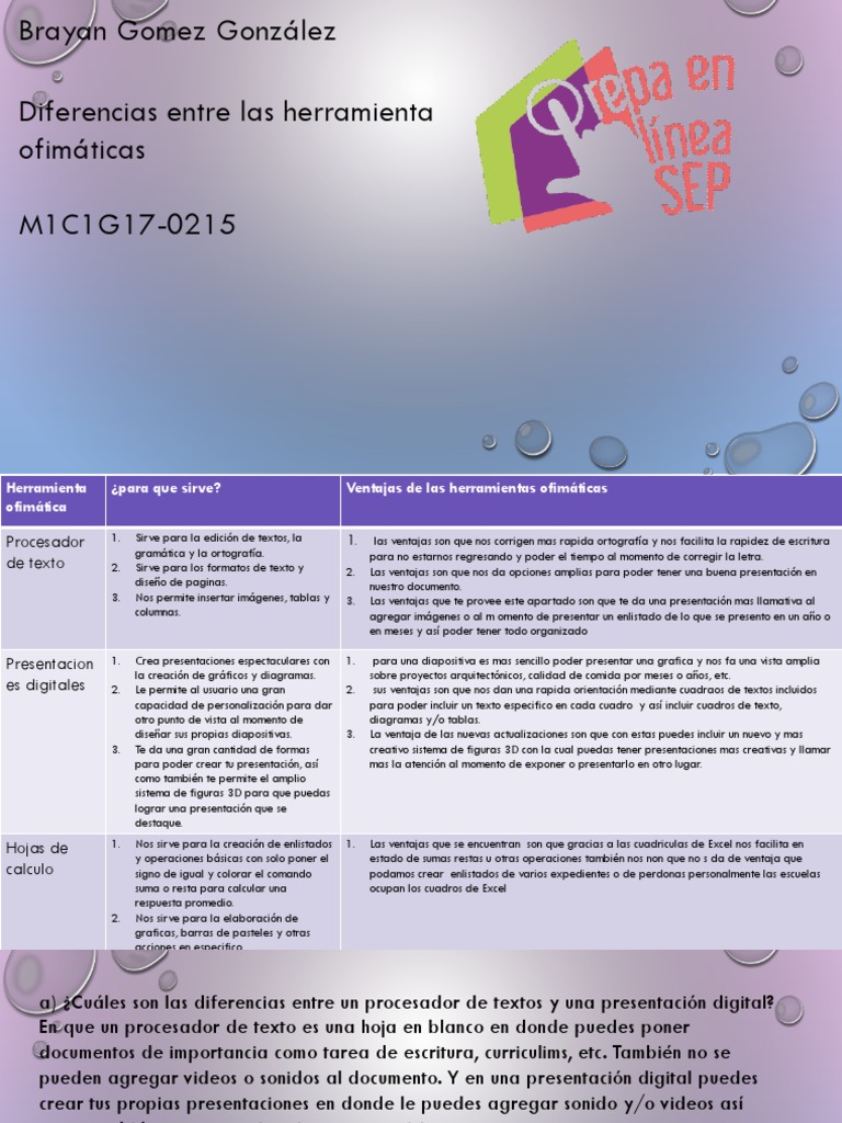 GoemezGonzález Brayan M01S3AI5 | PDF | Hoja de cálculo | Microsoft Excel