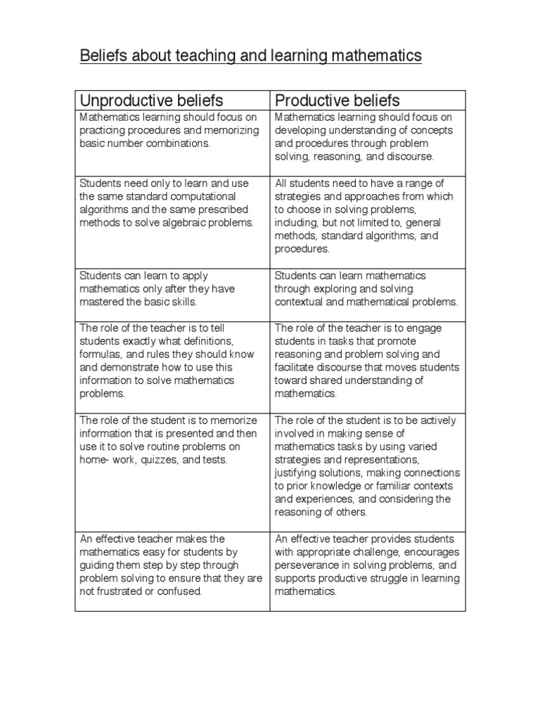 Beliefs About Teaching Learning Mathematics | PDF | Teaching ...