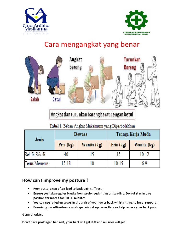 Cara Mengangkat Yang Benar | PDF