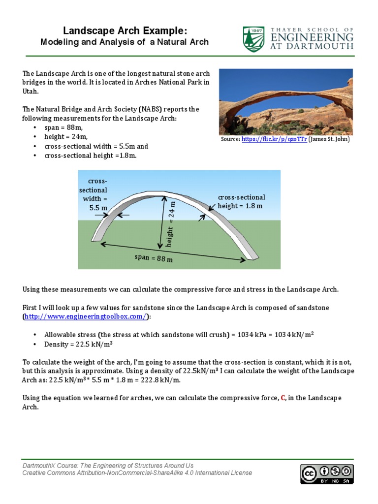 Landscape Arch Handout PDF | PDF