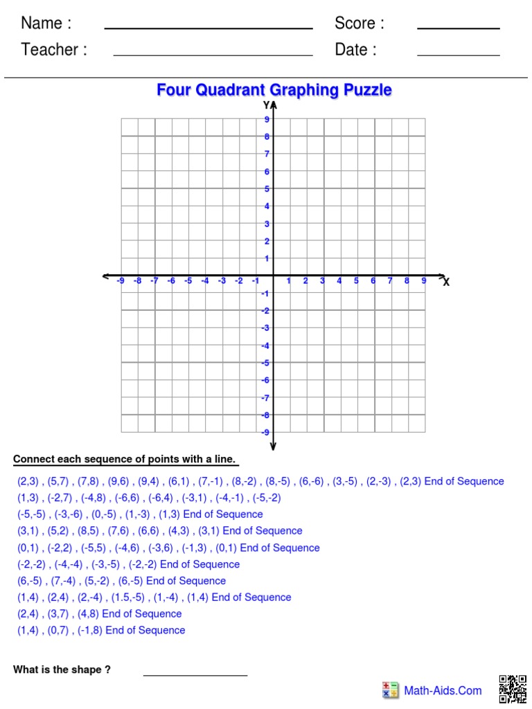 Butterfly Graphing Puzzle Guide | PDF | Teaching Mathematics
