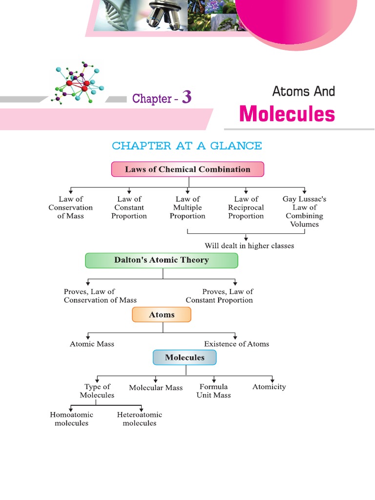 Class-9-Science-Study-Material-Chapter-3.pdf | Mole (Unit) | Molecules