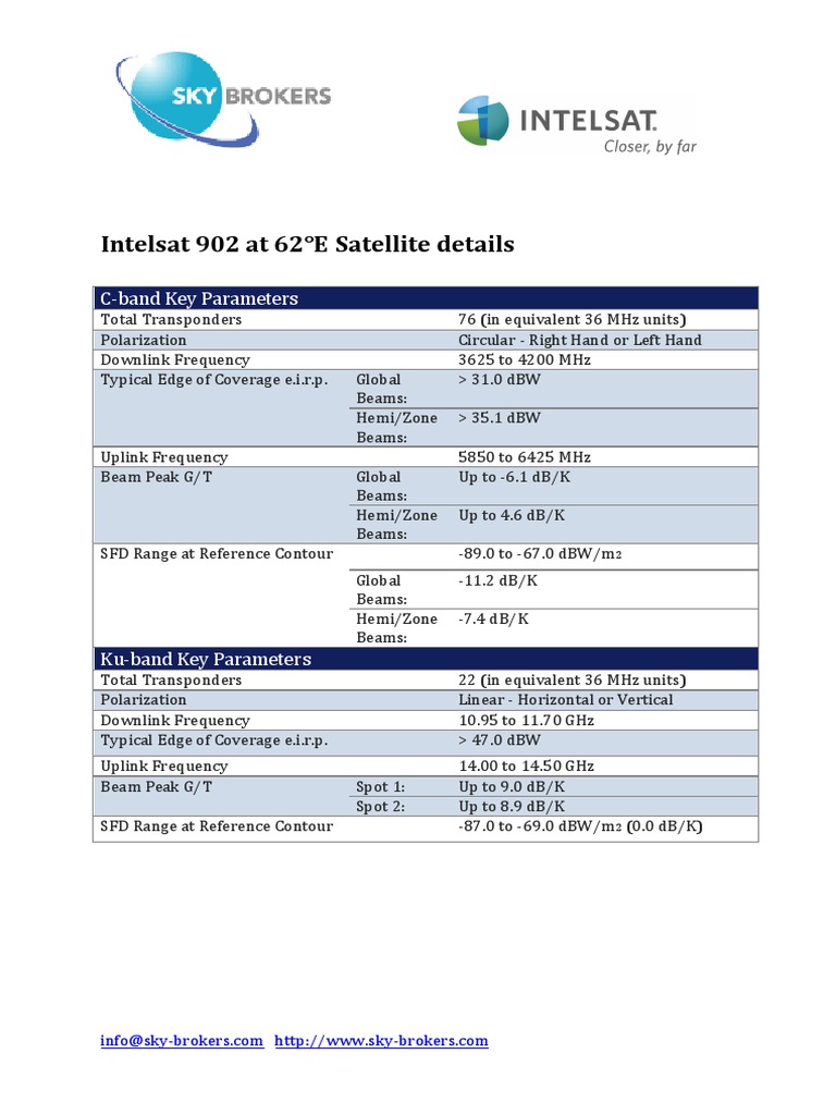 Intelsat 902 Satellite Specs | PDF | Broadcasting | Electronic Engineering