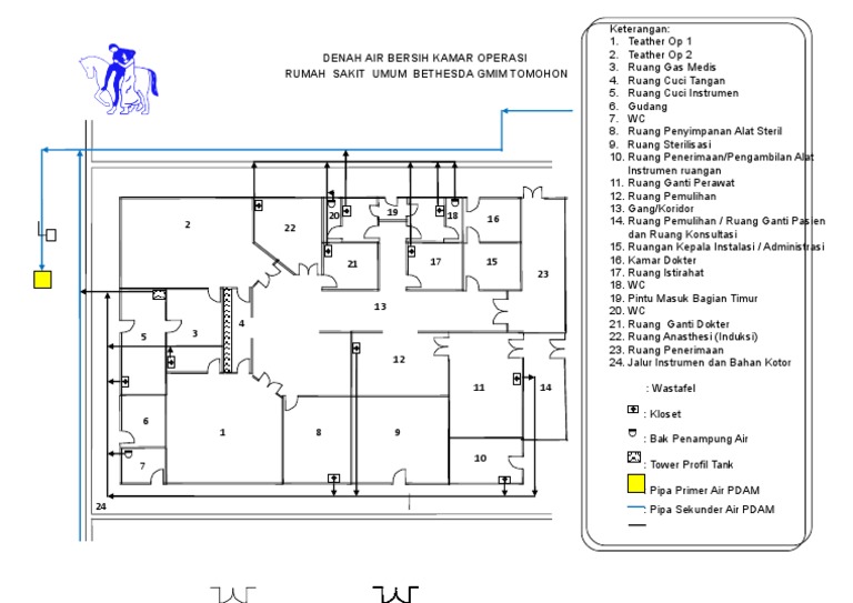 2011 - Denah Air Bersih RG Operasi RSU Bethesda | PDF