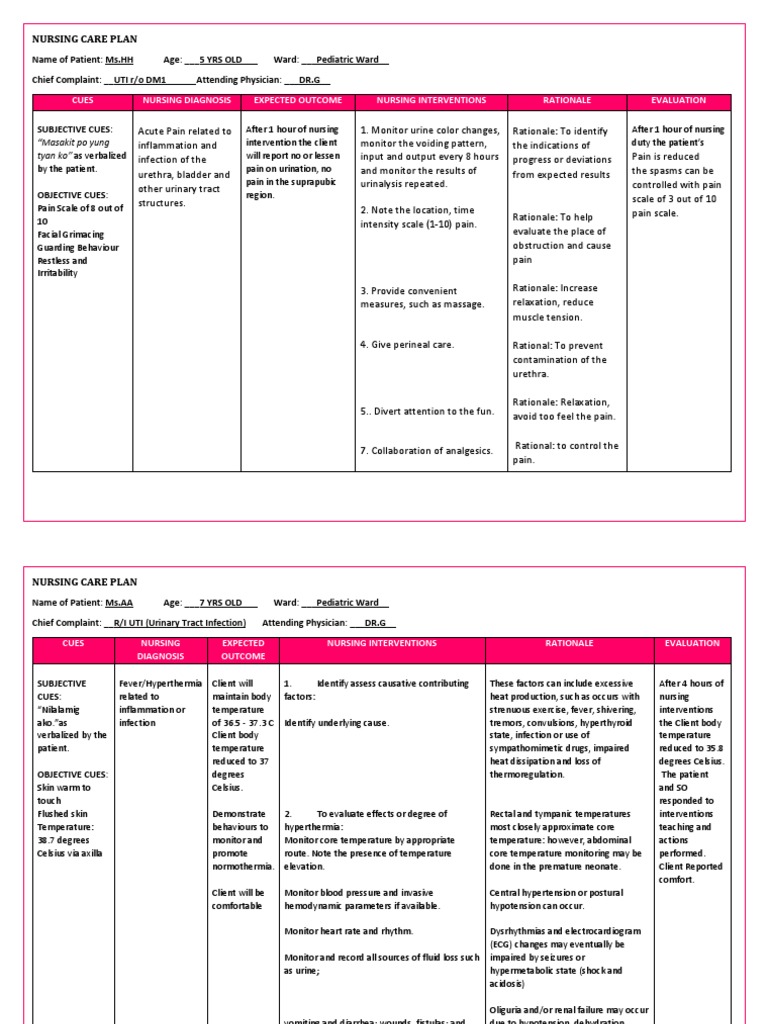 Pedia NCP | PDF | Fever | Pain
