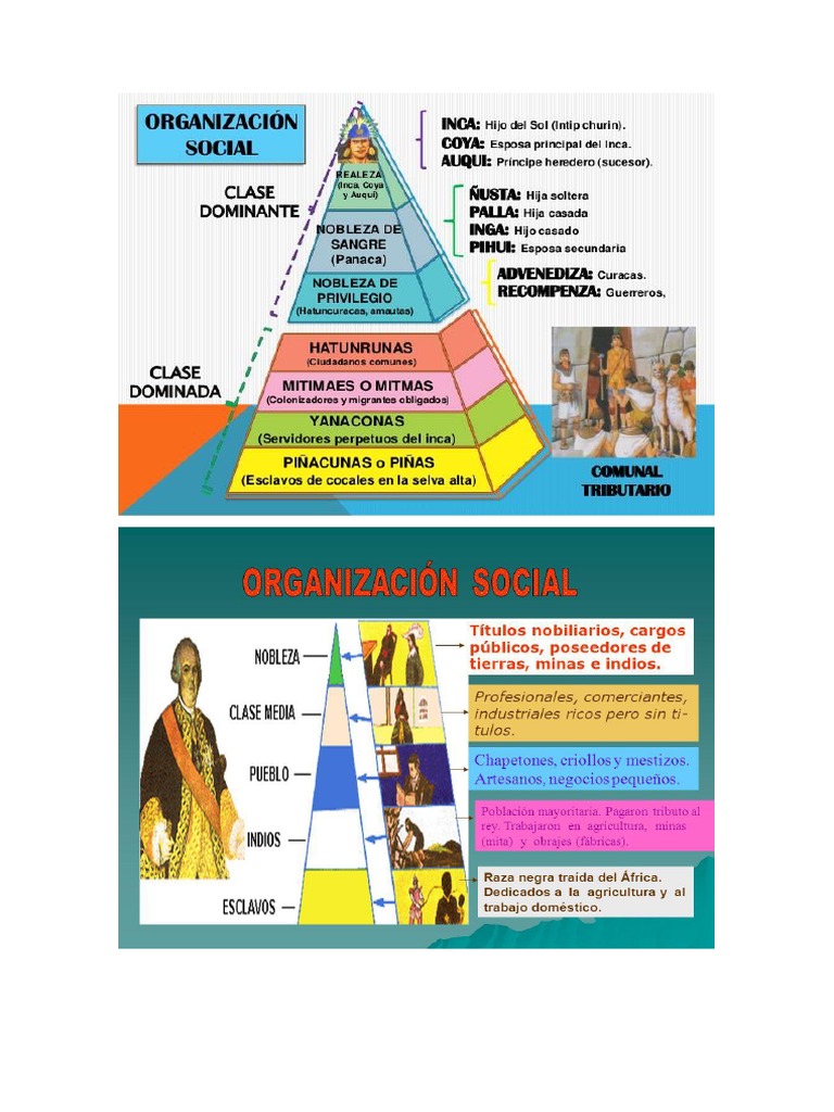 Cosmovisión Inca | PDF | Imperio Inca | Tierra