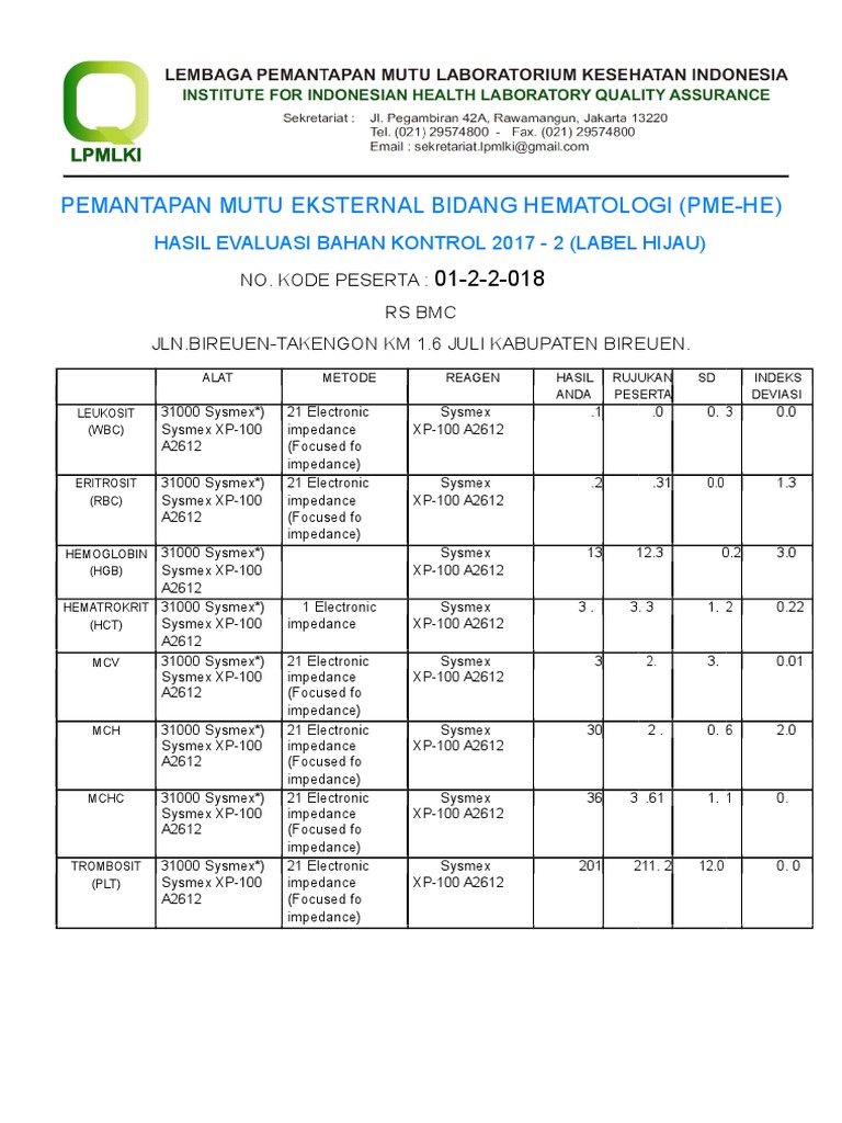 Pemantapan Mutu Eksternal Bidang Hematologi (Pme-He) : Hasil Evaluasi Bahan Kontrol 2017 - 2 ...