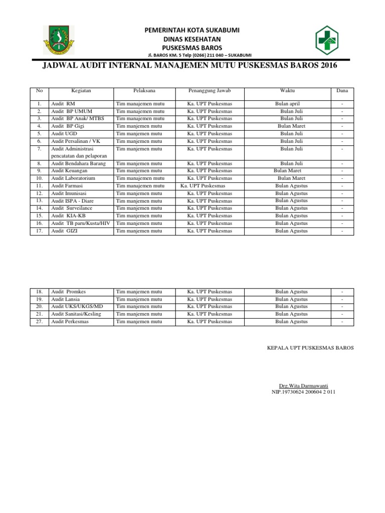 3.1.4.2 Jadwal Audit Internal | PDF