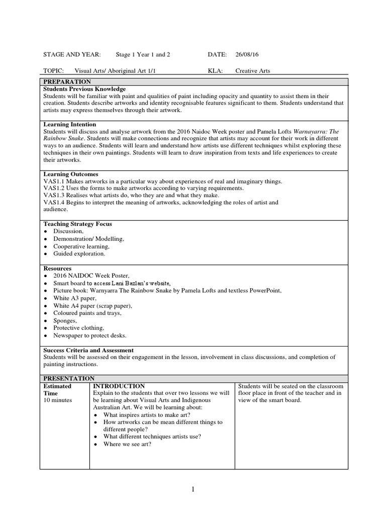 Visual Arts Lessons and Reflection | PDF | Paintings | Teachers