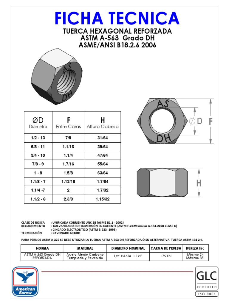 Tuerca A563 Grado DH | PDF