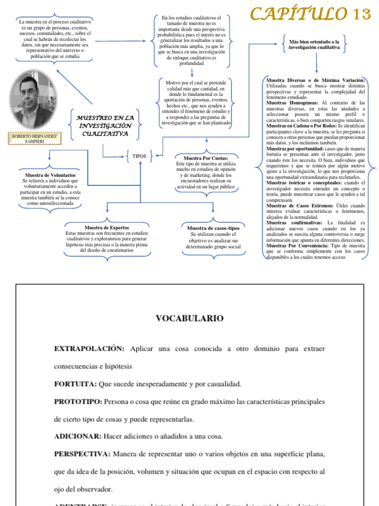 Esquema Cap.13 | PDF | Muestreo (Estadísticas) | Ciencia cognitiva