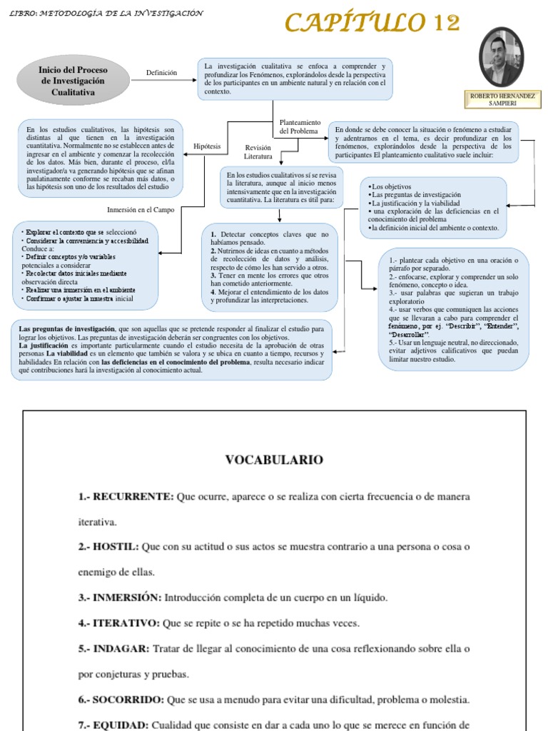 Esquema Cap. 12 Metodología | PDF | Método científico | Conocimiento