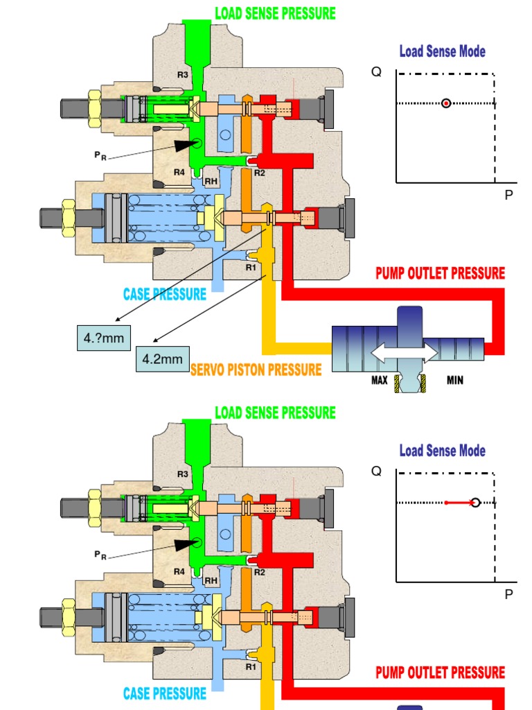 k3vl Schematic l01 | PDF