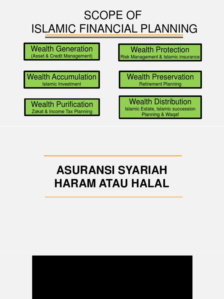 Islamic Financial Planning TDS | PDF | Social Science | Religion ...