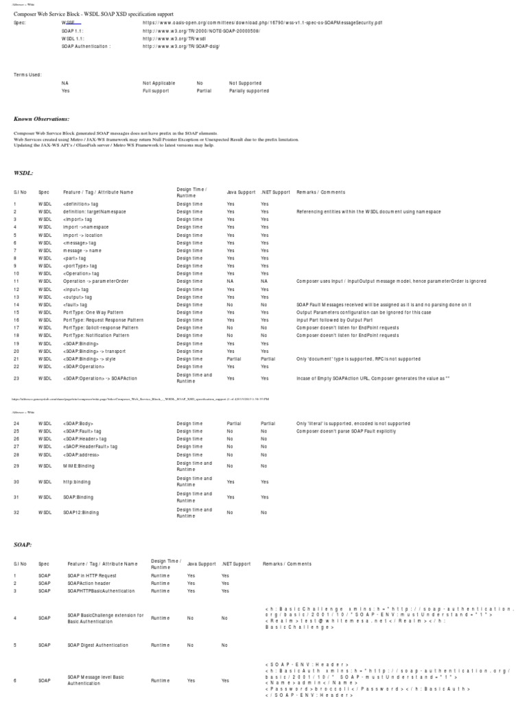 Web Service Block | PDF | Soap | Web Service
