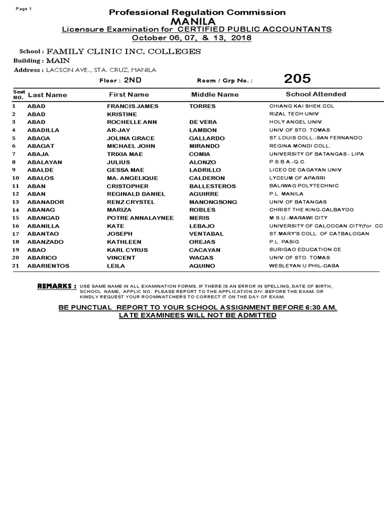 Mac Baracael Michelle Datuin