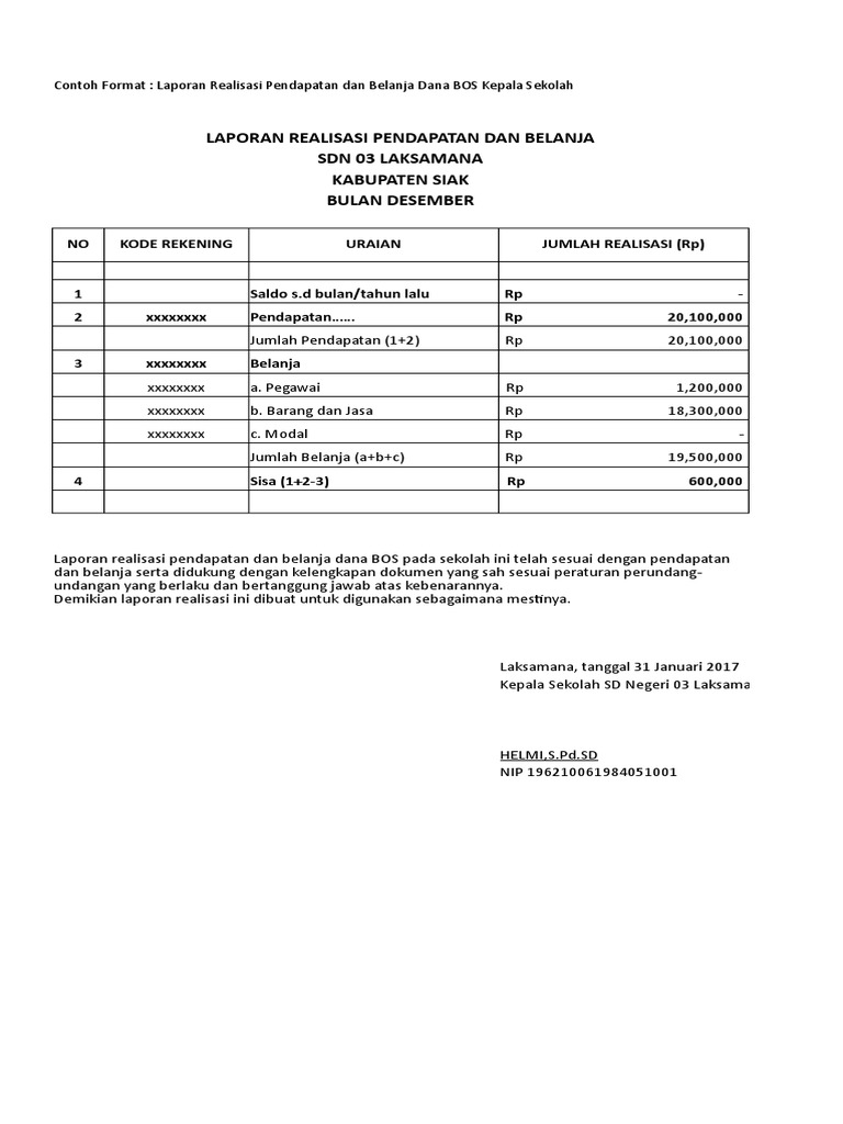 Format SP3B Bos Desember | PDF