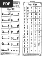 Telugu Typing Roma With Anu Script | PDF | Collation | Encodings