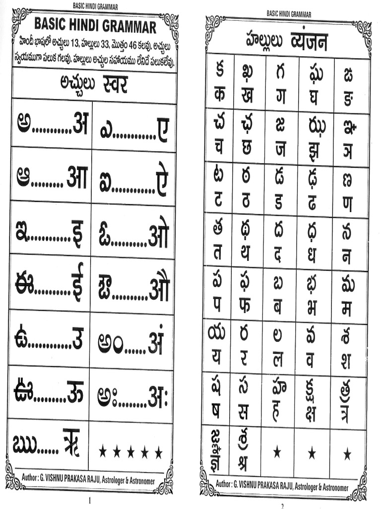 Spoken Hindi Book PDF | PDF