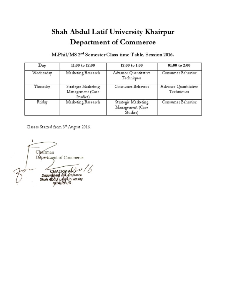 Shah Abdul Latif University Khairpur Department of Commerce: M.Phil/MS ...