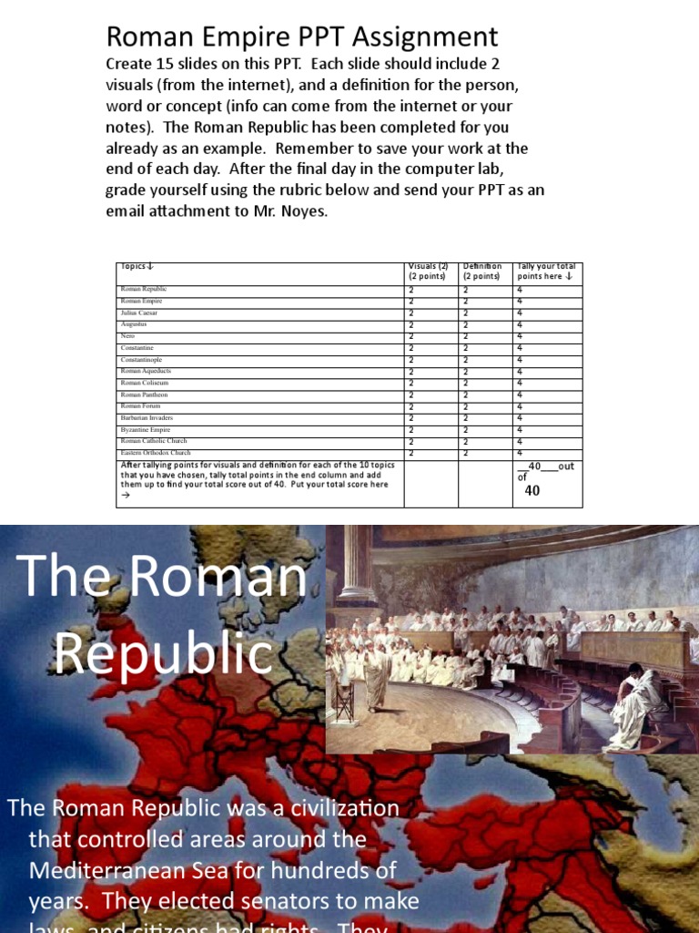 Roman Empire Power Point Assignment | PDF | Byzantine Empire | Roman Empire