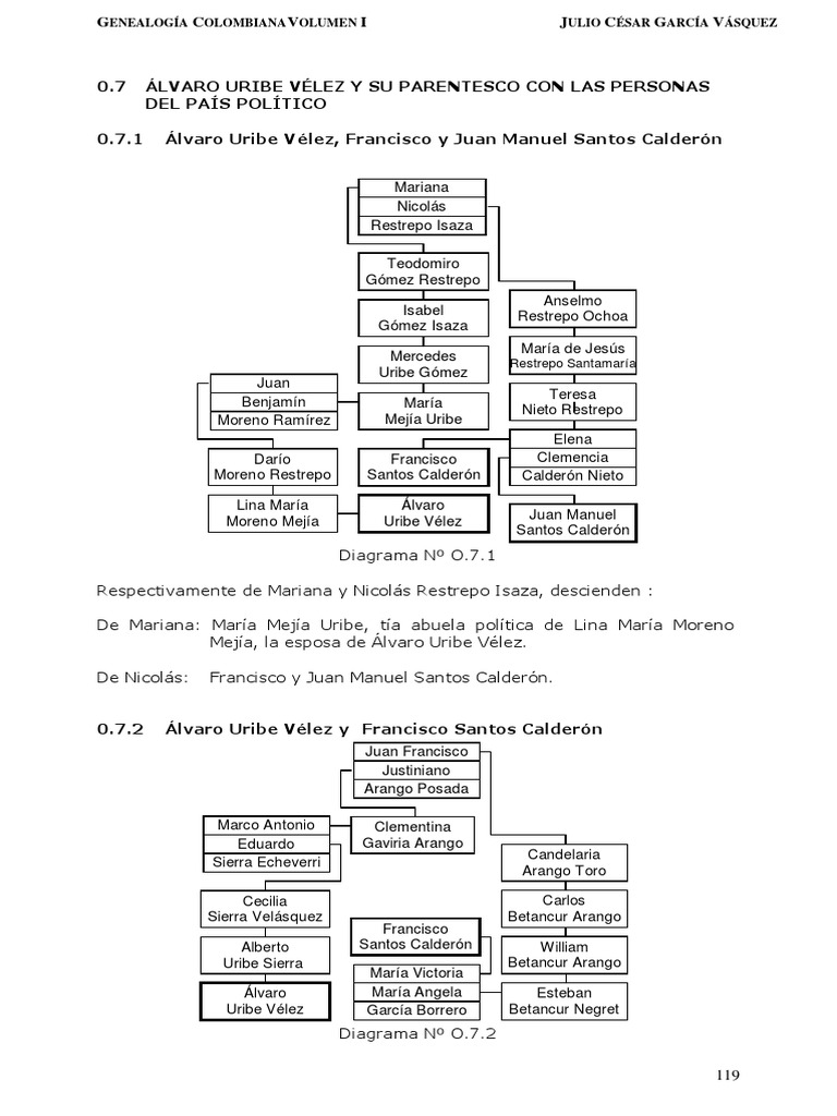 Genealogia de Colombia | PDF | Colombia | Política de colombia