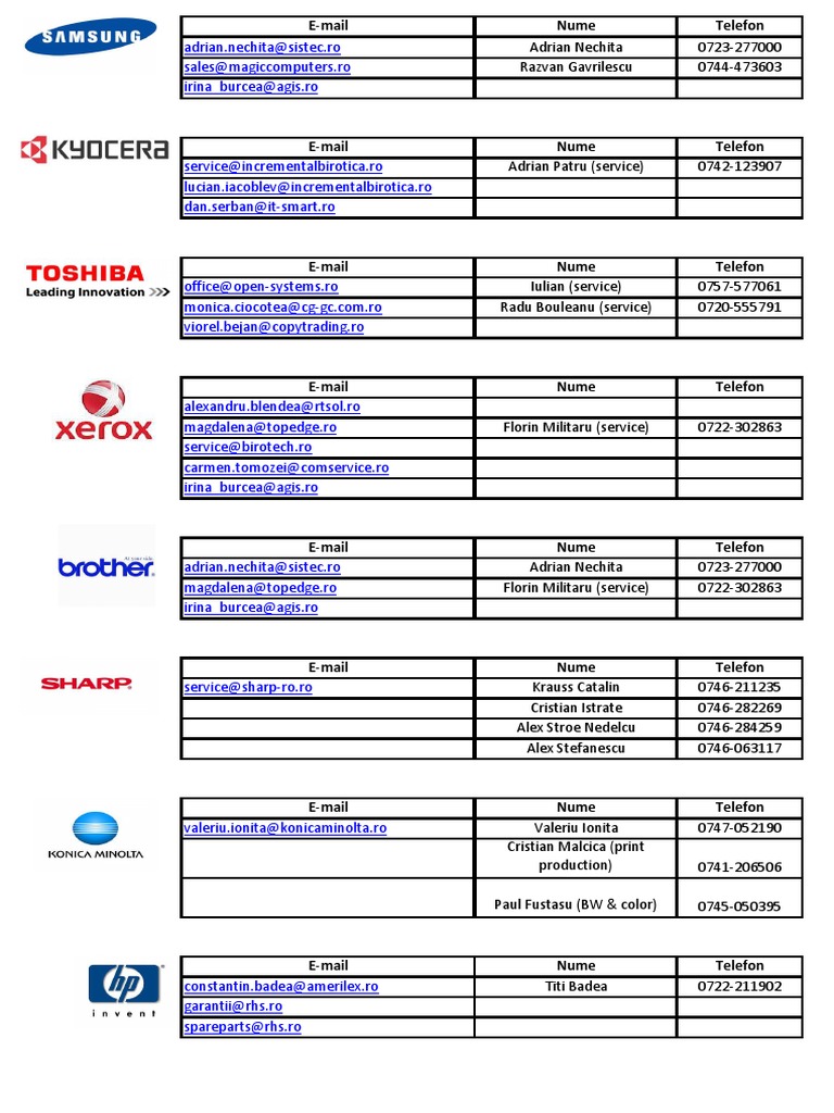Comenzi Furnizori | PDF
