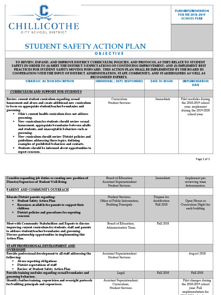 Chillicothe City Schools - Student Safety Action Plan | PDF ...