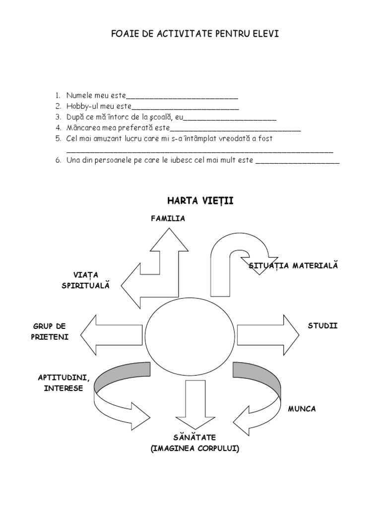 Fise-Autocunoastere Elevi | PDF