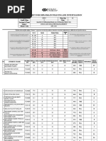 Element 2 Afgt - Smithathomas - s287949 | PDF | Mentorship | Epistemology