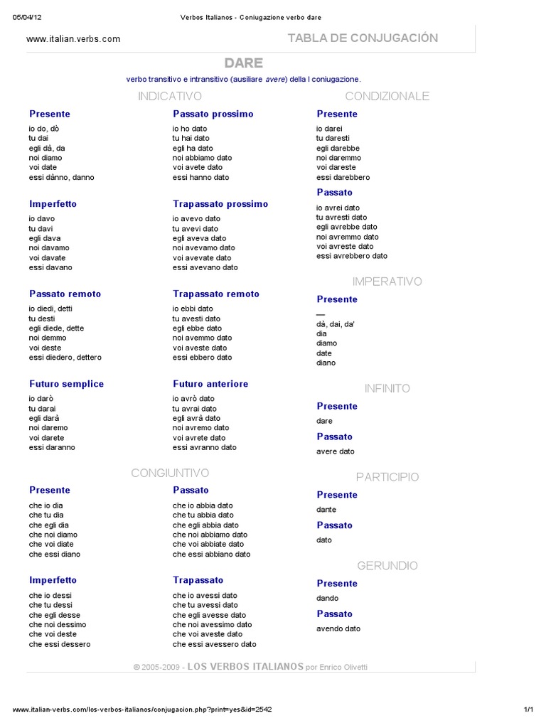 Verbos Italianos - Coniugazione Verbo Dare