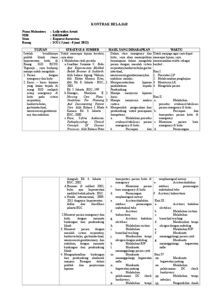 Contoh Kontrak Belajar | PDF