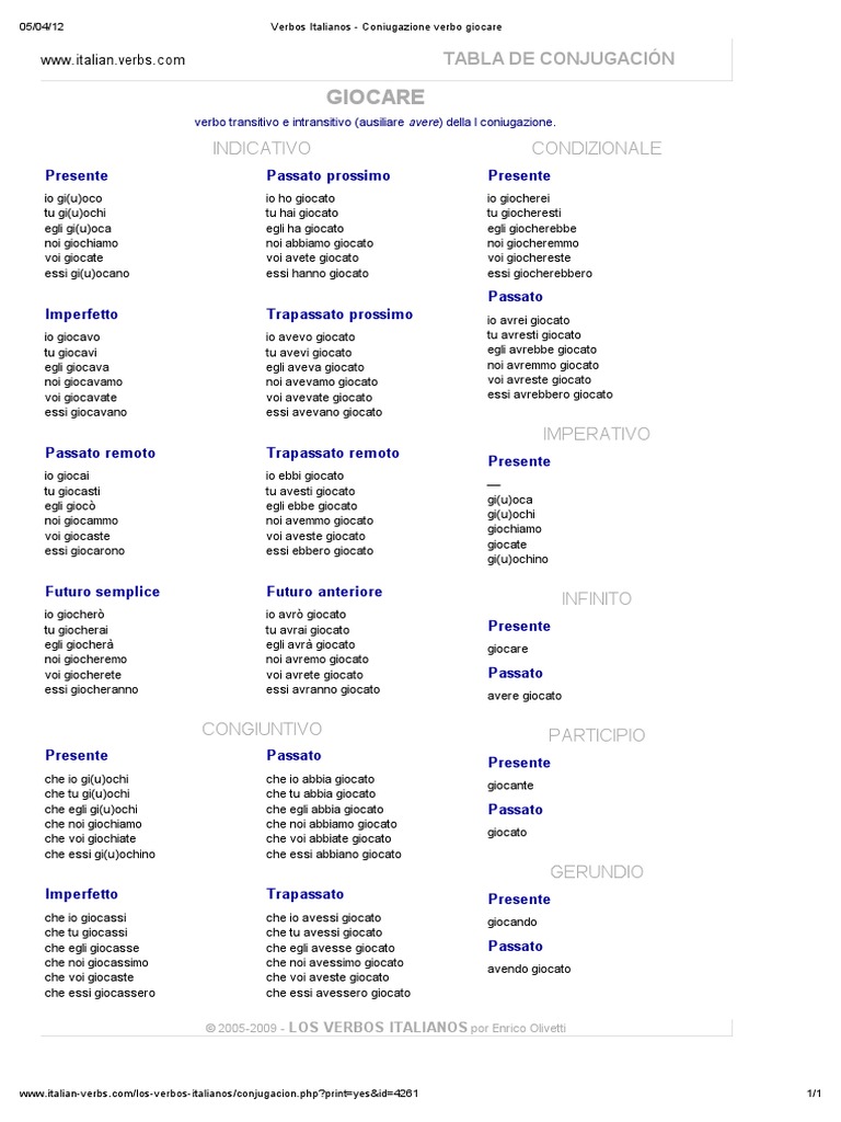 Verbos Italianos - Coniugazione Verbo Giocare