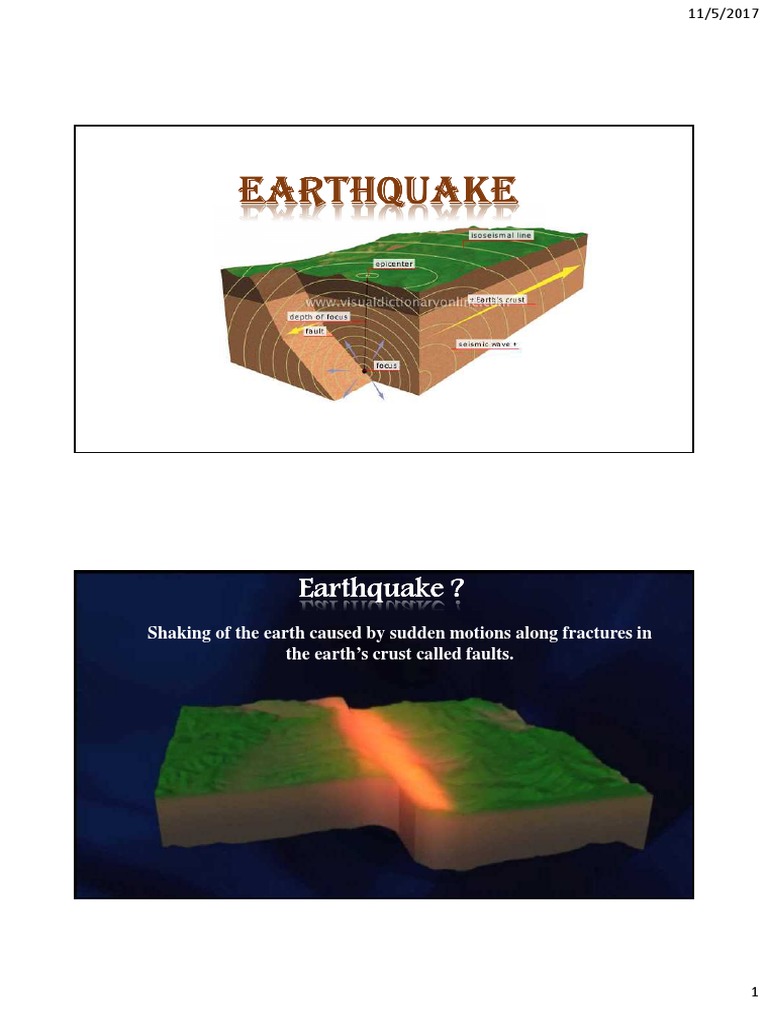 Earthquake Earthquake Earthquake Earthquake Earthquake Earthquake