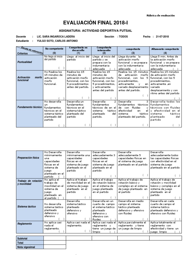 Rubrica de Evaluación Final | PDF