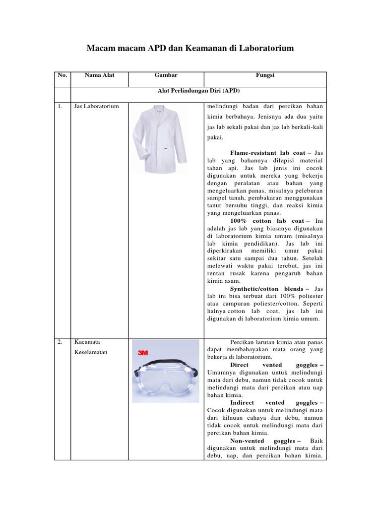 Macam Macam APD Dan Keamanan Di Laboratorium | PDF