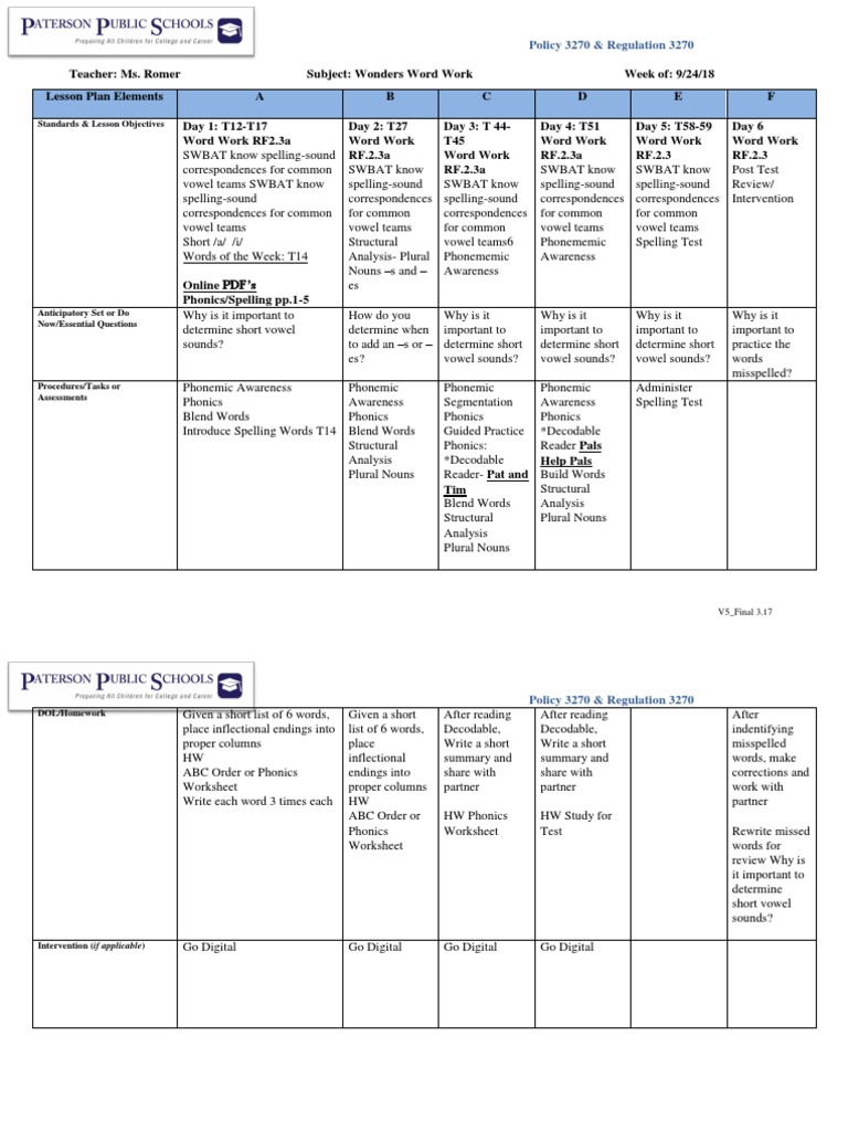 Weekly Word Work Lesson Plan | PDF | Phonics | Homework